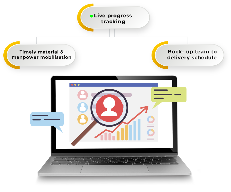 Retail Store & Office Expansion Made Simple | Brand Kettle | Your ...